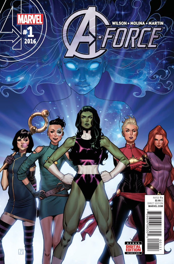 Marvel Comic Books for Sale – The Hall of Comics